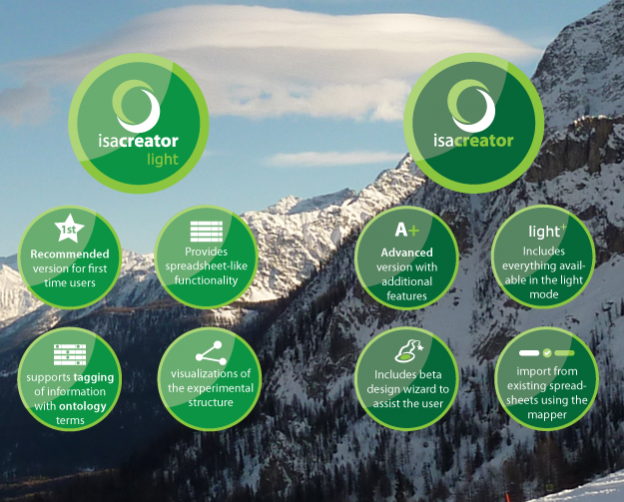 Creating an ISAcreator WebStart application | ISA tools